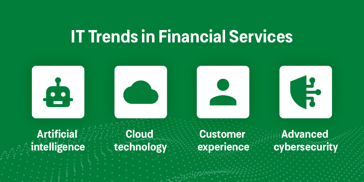 IT Services for Financial Companies | PCH Technologies